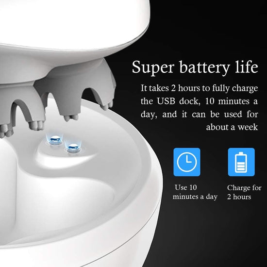 Best Scalp Massager for Growth, Head Massage, and Headache Relief ...